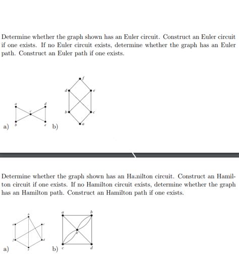 Solved Determine Whether The Graph Shown Has An Euler Chegg