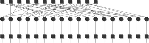 an example of c 2 a non binary 2 3 regular ldpc code over gf 2 m download scientific