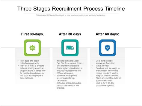 Three Stages Recruitment Process Timeline Ppt PowerPoint Presentation