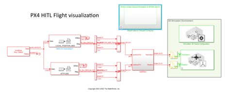 px4 autopilot and nvidia jetson in hardware in the loop hitl simulation with uav dynamics