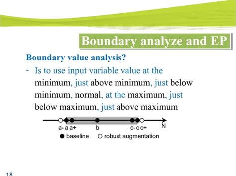 design test case technique equivalence partitioning and boundary value analysis