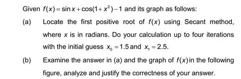 solved given f x sinx cos 1 x2 −1 and its graph as follows