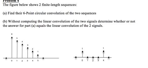solved the figure below shows 2 finite length sequences