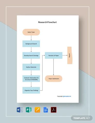 18 Create A Workflow Diagram EdwardKaela