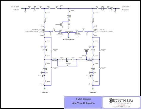 Diagram Of A Substation Single Line Diagram Of 11kv Substati