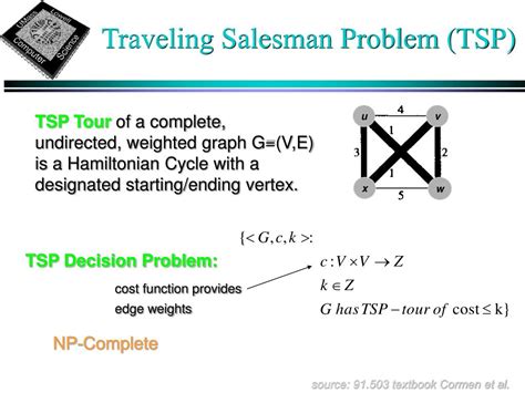 travelling salesman problem using dynamic programming in c vervg