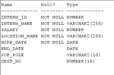 Oracle ALTER TABLE Statement The Complete Guide With Examples