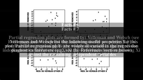 partial regression plot top 12 facts youtube