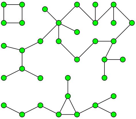 the 5 graph algorithms that data scientists should know kdnuggets