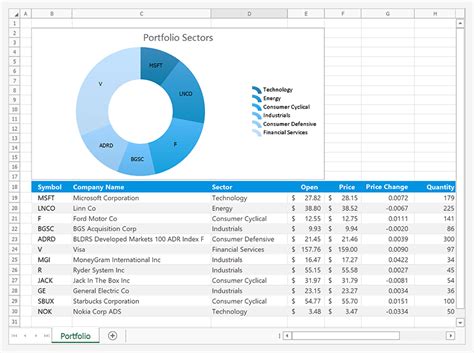 界面组件devexpress winforms v23 1新版亮点：富文本编辑器等功能升级 devexpress控件中文网