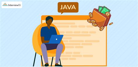 java developer resume full guide and example interviewbit