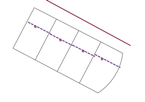 Arcgis Pro Split Polygon Features At Specified Point Geographic
