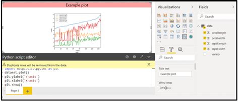 Creating A Heatmap In Power Bi Using Python Power Bi Training Australia
