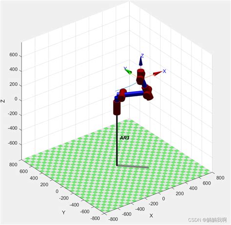 使用五次多项式插值jtraj进行关节空间轨迹规划的matlab仿真 csdn博客
