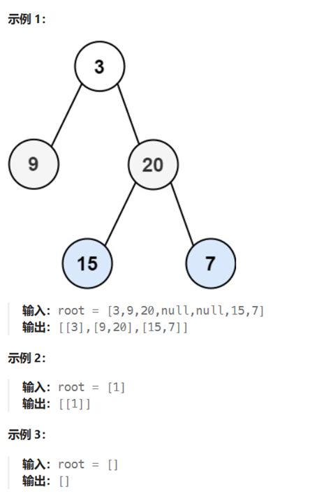 leetcode 102 二叉树的层序遍历