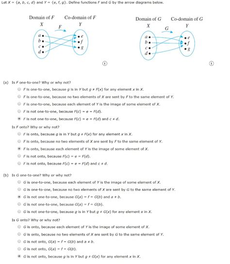 Solved Let X A B C D And Y E F G Define Functions Chegg