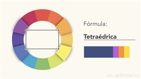 TeorÍa Del Color
