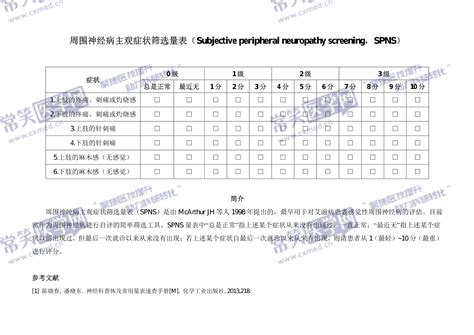 周围神经病主观症状筛选量表 常笑医学网