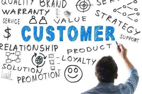 The Client Based Mindset