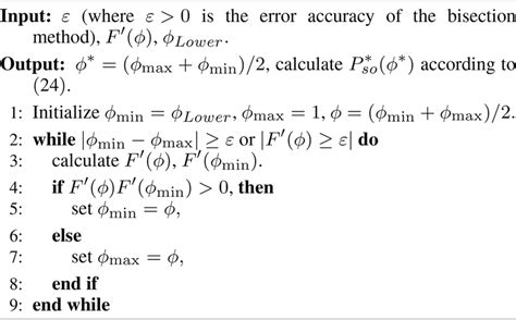 algorithm 1 bisection method calculating ϕ and pso ϕ download scientific diagram