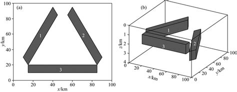 an improved edge detection method for full gravity gradient tensor data