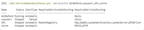 get service checking windows services status with powershell theitbros