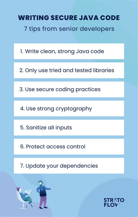 best practices for writing secure java code stratoflow