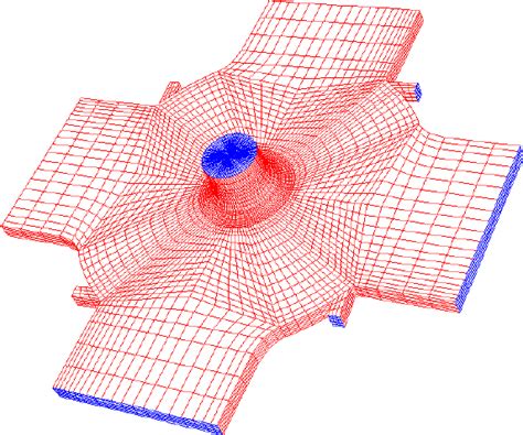 multiblock structured mesh download scientific diagram