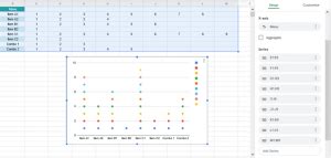How To Create Dot Plots In Google Sheets Step By Step 2021