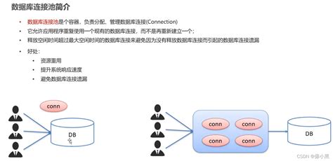 java配置德鲁伊连接池获取数据库连接对象connection druiddatasource 获取connection csdn博客
