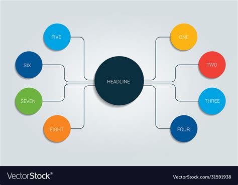 Mind Map Flowchart Infographic Royalty Free Vector Image