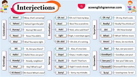 Interjections Definition Meanings And Examples AceEnglishGrammar
