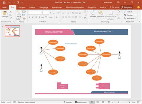 PowerPoint UML Diagramm Beispiele