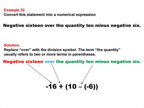 math example language of math numerical expressions grouping symbols example 32 media4math