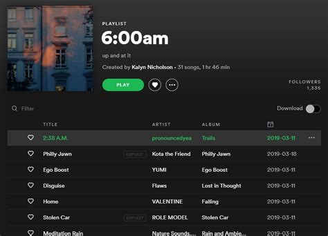 15 Top Spotify Playlists For Designers To Boost Your Creative Fuel