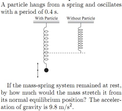 Solved A Particle Hangs From A Spring And Oscillates With A Chegg