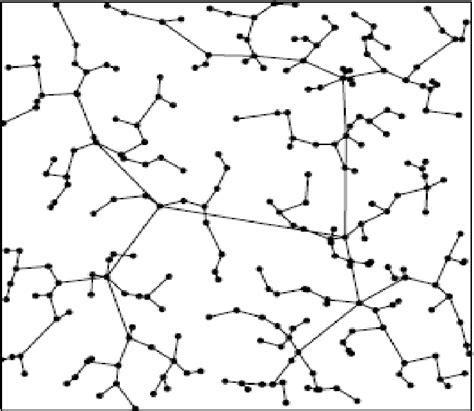 figure 1 from heuristic algorithms for solving bounded diameter minimum spanning tree problem
