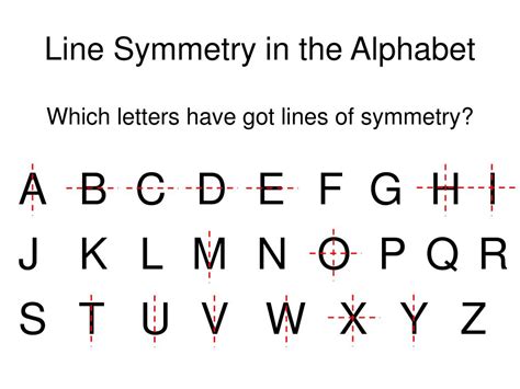 Line Of Symmetry In Alphabets A Z