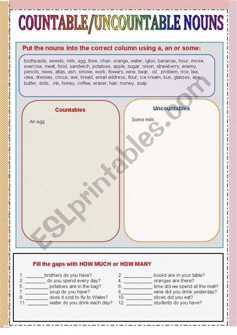 Students Learn In An Easy Way The Differences Between Countable And