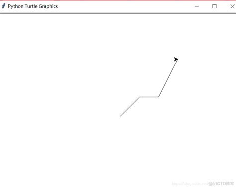 python画箭头plt python怎么画 laokugonggao的技术博客 51cto博客