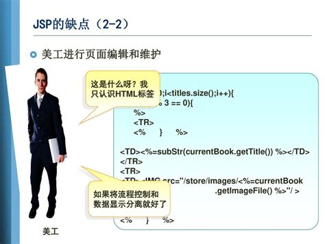 mvc servlet与mvc设计模式 ppt download