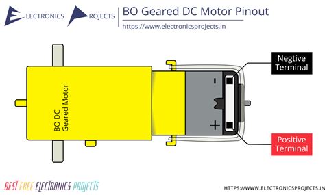 Components Page 3 Of 4 Electronics Projects