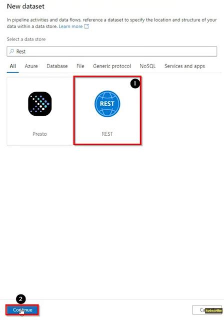 Welcome To TechBrothersIT How To Read The Data From Rest API And Write