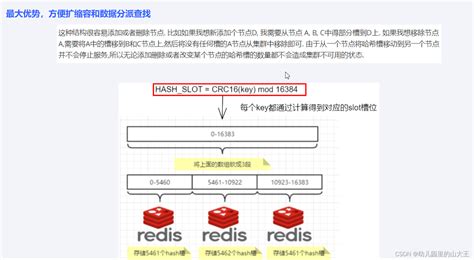 redis系列 redis集群 csdn博客