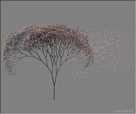 有意思的python小程序分享——使用python画一棵樱花树 樱花树代码编程python csdn博客