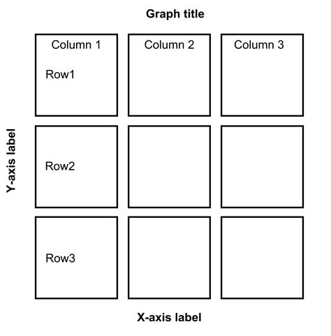 chapter 7 combining plots with common axes data analysis and visualization in r using smplot2