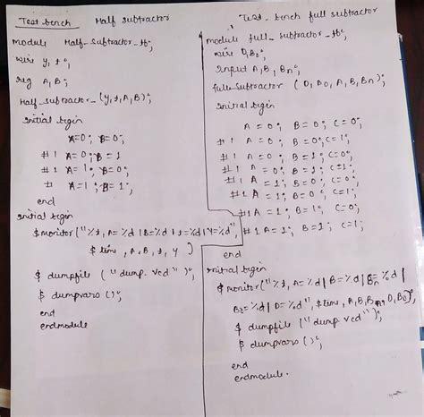 Solved Will Vote For The Answer Make A Verilog Design And Test Bench
