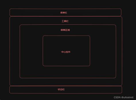 pyqt5 停靠部件QDockWidget python pyqt5 qdockwidget CSDN博客