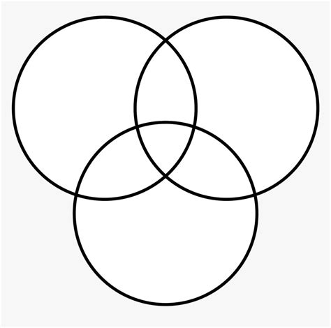 C433d 3 Circle Venn Diagram Logic Digital Resources Venn Diagram Of