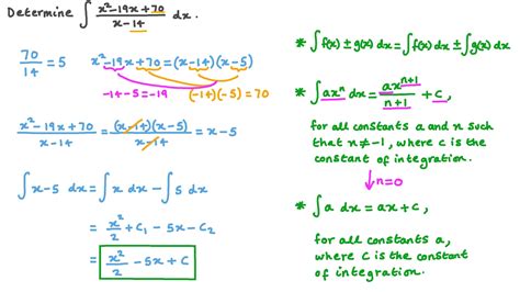 question video finding the integral of a rational function using factorization nagwa
